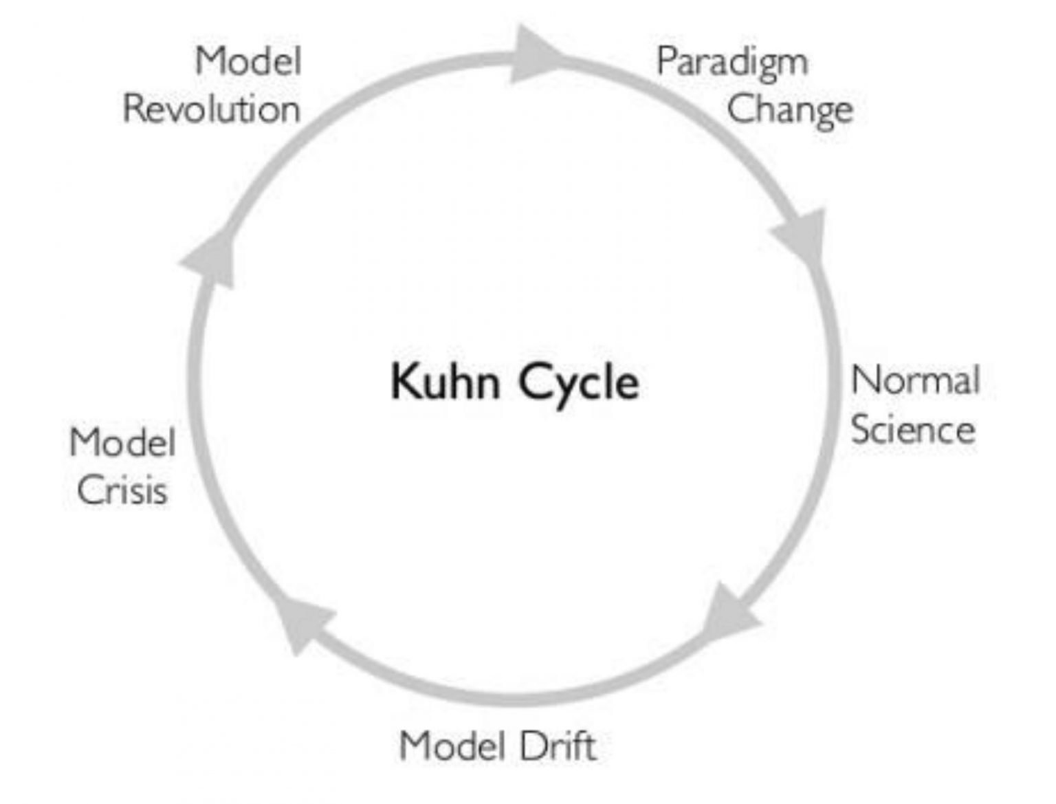 Dualism vs. Monism — The Mind-Body Relationship