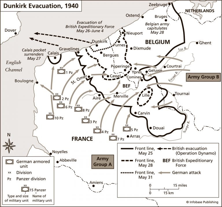 The Battle of Dunkirk: Why the Germans Failed?